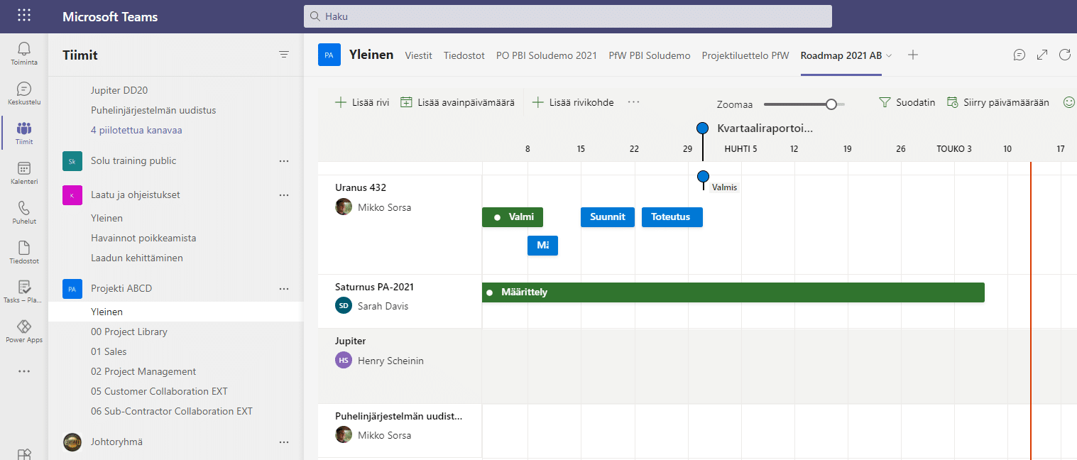 Microsoft Project for the web projektinhallinnan tueksi - Solu Digital