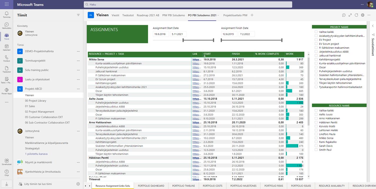 Microsoft Project for the Web: reporting with Power BI - Solu Digital